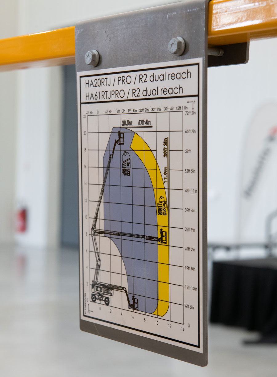 How To Read And Understand A Mewp Range Of Motion Chart Haulotte Blog