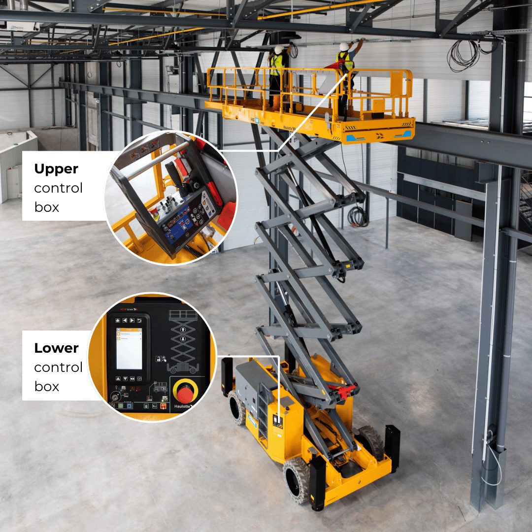 Handling aerial work platforms from ground controls: risks and best ...